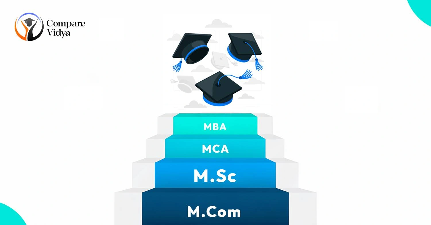 Explore the Best Online Master’s Degree Programs in 2025